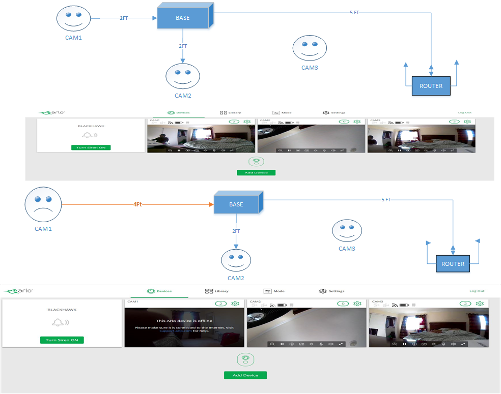 Initial Setup Arlo Pro - Arlo Community